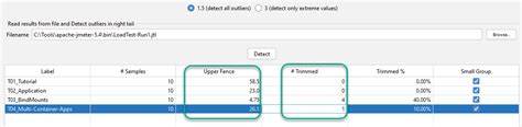 Right Tail Outlier Detector In Jmeter Qainsights