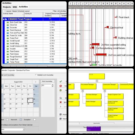 Make Task Sub Tasks Gantt Chart Scheduling Etc On Ms Project Or