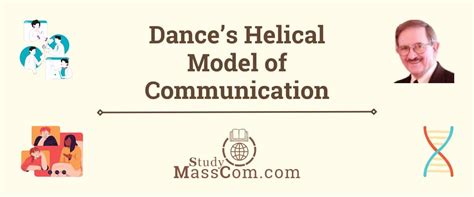 Dances Helical Model Of Communication Explanation And Features