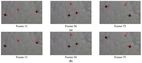 Electronics Free Full Text A Video Based Real Time Tracking Method For Multiple Uavs In