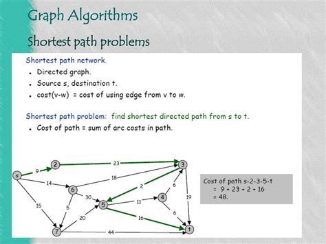 Ppt Shortest Path Problems Powerpoint Presentation Free Download Id3032817