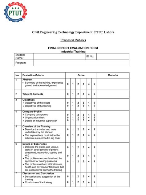 Industrial Training Evaluation Rubrics Pdf Evaluation Rubric Academic