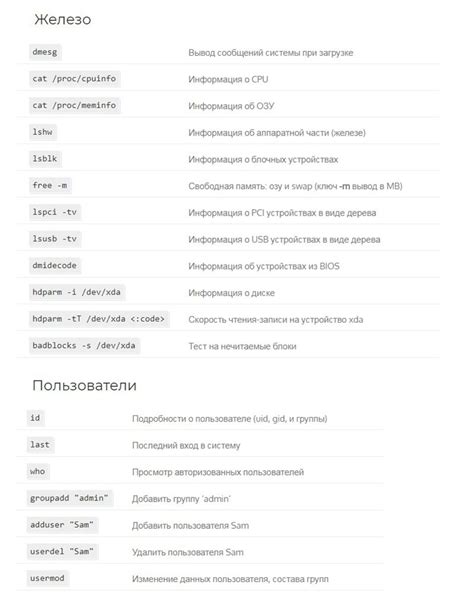 Шпаргалка по Linux командам Пикабу