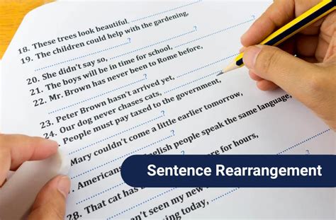 Sentence Rearrangement English Question Types Concepts And Tricks