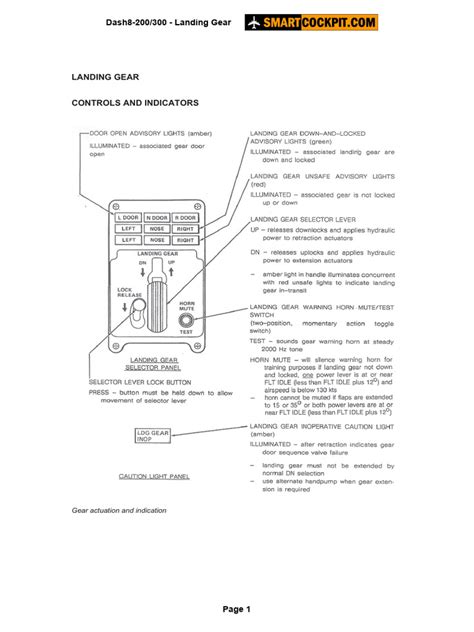 dash8 200 300 landing gear pdf landing gear anti lock braking system