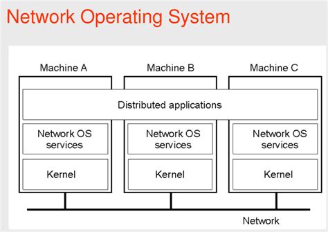Types of operating system in hindi ऑपरटग ससटम क परकर