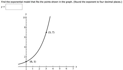 [get Answer] Find The Exponential Model That Fits The Points Shown In The Graph Round The