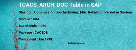 TCACS ARCH DOC SAP Table For Commission Doc Archiving Min Retention Period In System