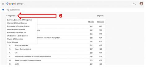 Hi MBA MSc MA And PhD Students The Tweet Thread Provides A Step By Step Explanation On How To
