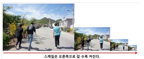 Joint Face Detection And A Lignment Using Multi Task Cascaded Convolutional Networks Tensormsa