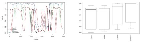 Data Stream Clustering Techniques Applications And Models