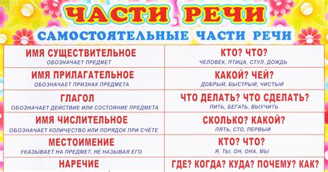 Школа: 3В класс