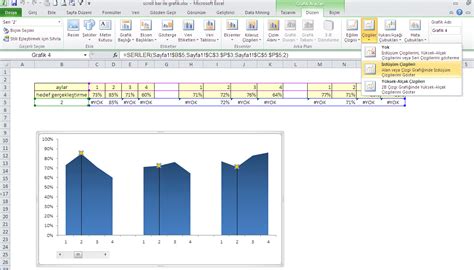 excel öğrenelim scroll bar kaydirma ÇubuĞu İle alan grafİĞİ