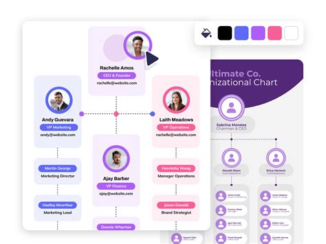 Free Flowchart Maker Create Professional Flowcharts