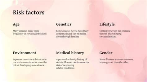 High Risk HPV Presentation