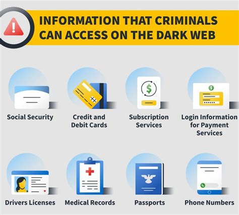 Can Your Info Be Stolen From Scanning A Qr Code Protect Yourself Now Kurrently