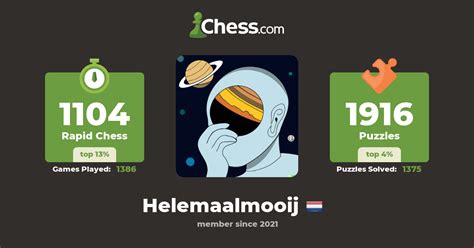 Fedor Boendermaker Helemaalmooij Chess Profile