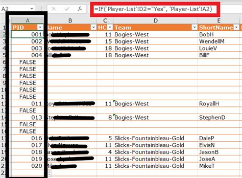Cannot Populate A Column With A Condition Rexcel