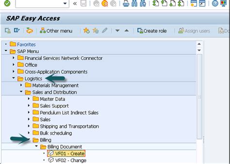 Sap Sales Order Process Flow Chart A Visual Reference Of Charts