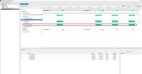 How To Use Nvidia Visual Profiler To Profile Python Scripts