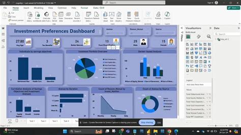Sonal Khaire On Linkedin Dataanalysis Powerbi Cognifyztechnologies