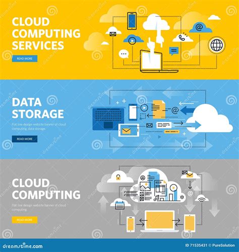 Set Of Flat Line Design Web Banners For Cloud Computing Services And