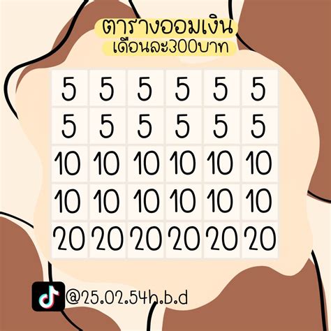 ตารางออมเงิา300บาท ให้เครดิตด้วย คำคมการเรียน เคล็ดลับออมเงิน การจัดการเงิน