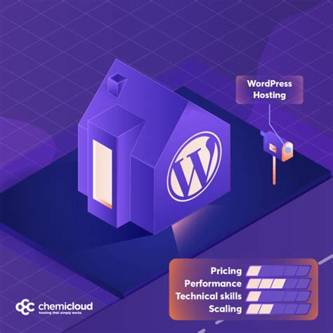 WordPress Security Checklist Steps To Secure Your Website