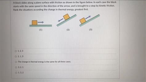 Solved A Block Slides Along A Plane Surface With Friction As Chegg Com