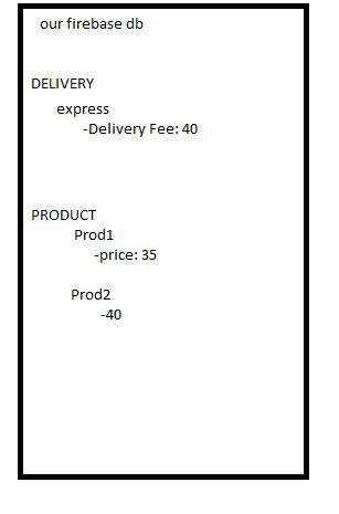 Xamarin Forms Get The Value In Entry Field Then Reflect React To A Label In Xamarin Form