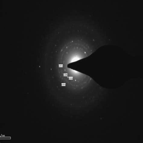 the electron micro diffraction pattern of a single crystalline silver