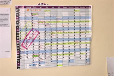 Batch Tasking How To Create Incredible Amounts Of Content Like Clockwork IMPOSSIBLE