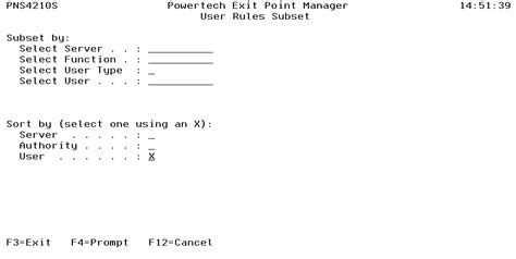 User Rules Subset Panel