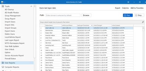 6 Best Active Directory Auditing Tools Active Directory Pro