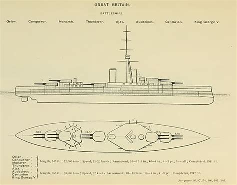 King George V Class Battleship 1911 Wikipedia