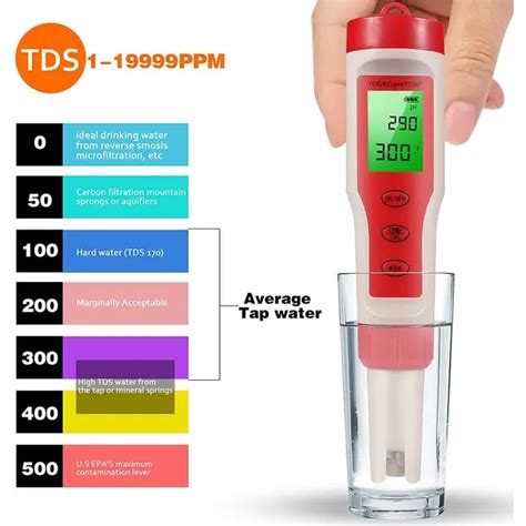 Професионален тестер за качество на водата 4 в 1 Ph Tds Ec температура преносим червен Emag Bg