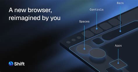 How A Developer At Shift Built His Perfect Browser Shift Browser