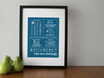 Mac OS X Shortcuts Prints Own Thrillist San Francisco