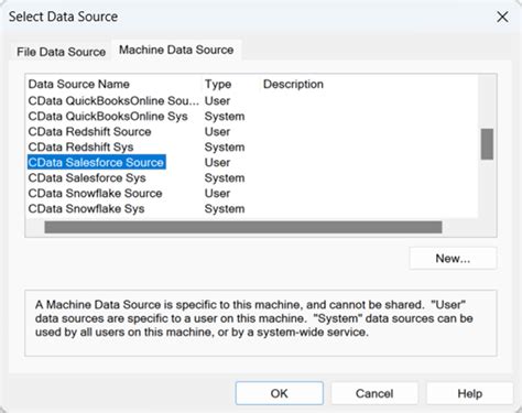 Cdata Replaces Salesforce Odbc Connector In Access