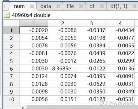 Matlab 如何导入txt文本 知乎 Matlab 如何导入txt文本 知乎