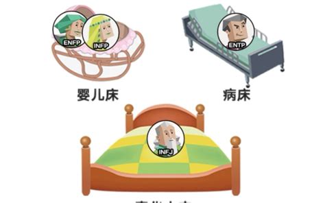 【mbti日常】有实力，敢自信，支持骨折眉毛统治世界 偶尔眉毛不骨折 偶尔眉毛不骨折 哔哩哔哩视频