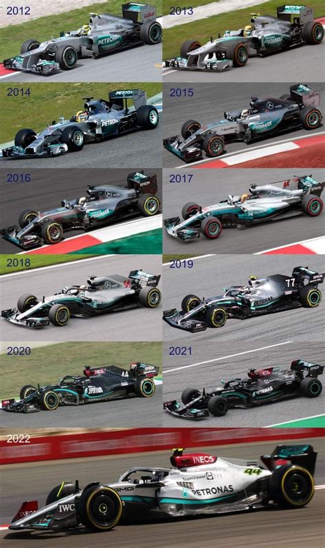 Evolución De Mercedes Amg En La F1 Formula1 F1 Mercedes Amg