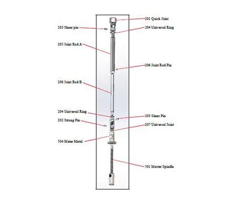 Epic Engineering Asia Pte Ltd Universal Drill Tapping Spindle