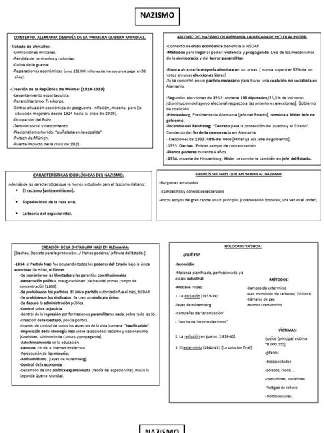 Esquema Nazismo Pdf