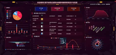 计算机毕业设计之基于hadoop的图书馆借阅行为分析系统设计与实现 Csdn博客