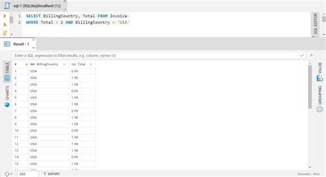 How To Write The First Simple Queries In CloudBeaver S SQL Editor