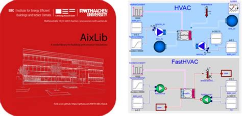 AixLib Helmholtz Association Of German Research Centres