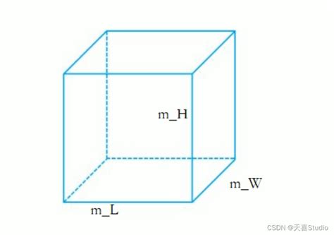 【cc】使用类和对象 设计立方体案例c 立方体 Csdn博客