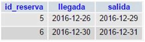 Javascript Disables All Dates In Datepicker Where Id Id Stack Overflow