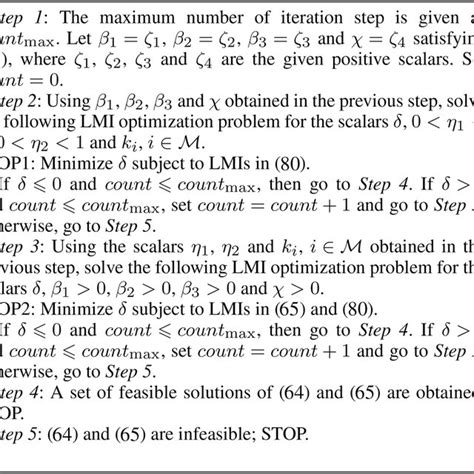Algorithm 1 Iterative LMI Algorithm Download Scientific Diagram